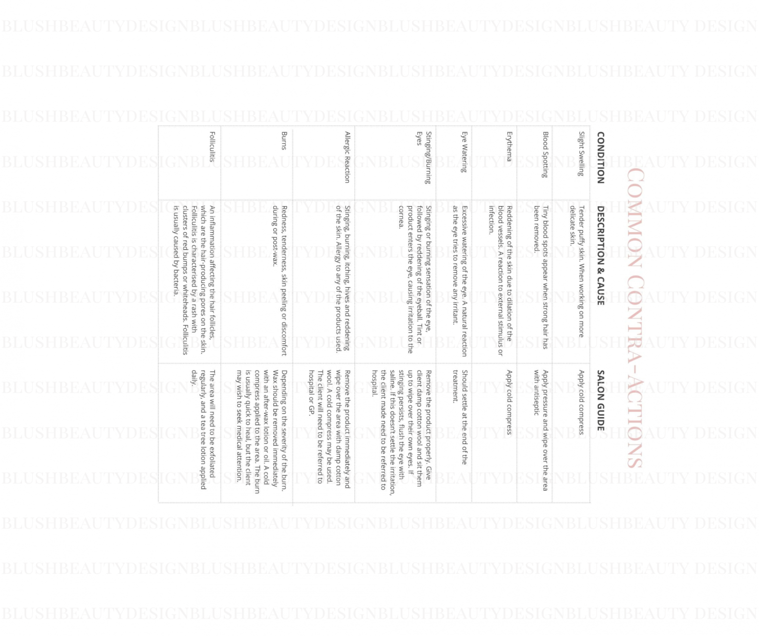 E-Book: Common Contraindications, A Salon Guide - Blush Academy